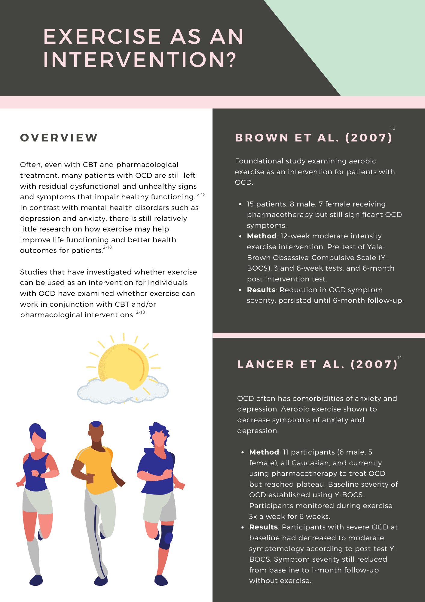 Obsessive-Compulsive Disorder (OCD): Exercise as an Intervention? – S ...